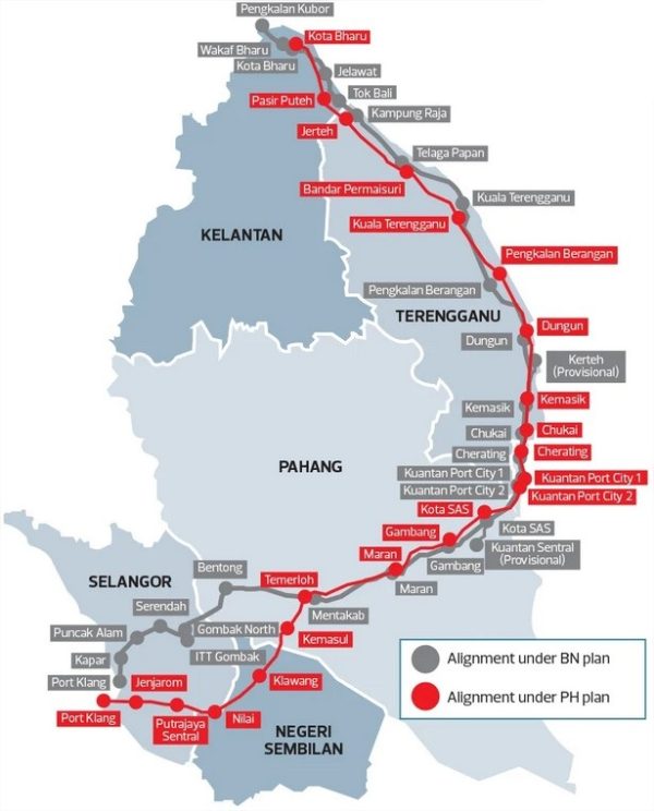 Comment se déplacer en train Malaisie : combien, où, réserver